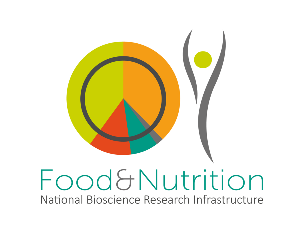 About Food & Nutrition-NBRI | Food & Nutrition: National Bioscience ...